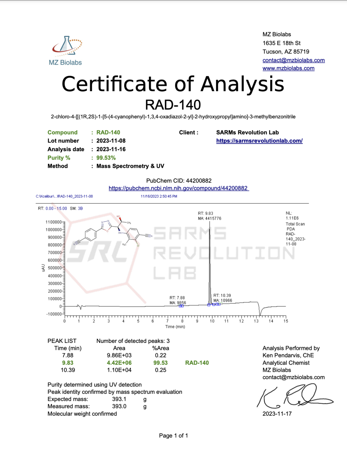 Alpha Stack (RAD-140 MK-677 LGD 4033 GW-501516)